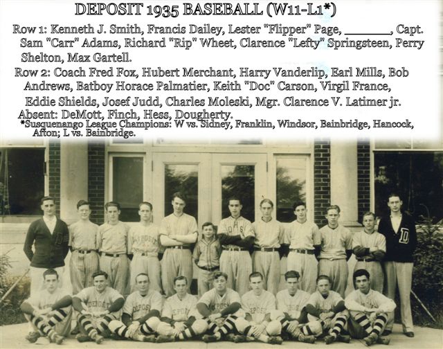 Deposit 1935 Baseball Team - Delaware County NY Genealogy and History Site