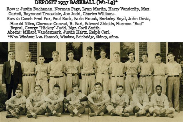 Deposit 1937 Baseball Team - Delaware County NY Genealogy and History Site
