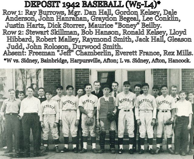 Deposit 1942 Baseball Team - Delaware County NY Genealogy and History Site